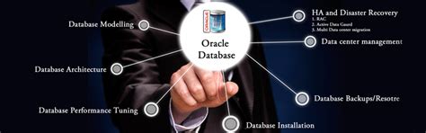why oracle database is the best choice ed tech solutions