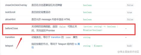 Vant 中使用van Dialog嵌套表单验证需求描述 点击操作弹窗显示后，我填写一个表单，表单校验通过后，再调用ap 掘金