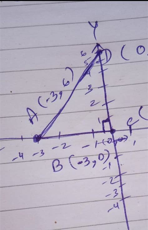 9 Plot The Following Points On A Coordinate Plane A 3 3 B 10