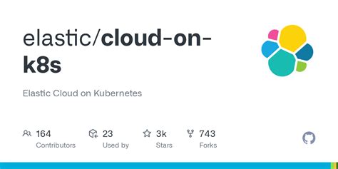 Cloud On K8sdeployeck Stackchartseck Agentexamplessystem