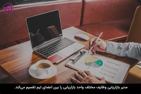 شرح وظایف کارشناس بازاریابی حقوقنیازمندی ها و 2025