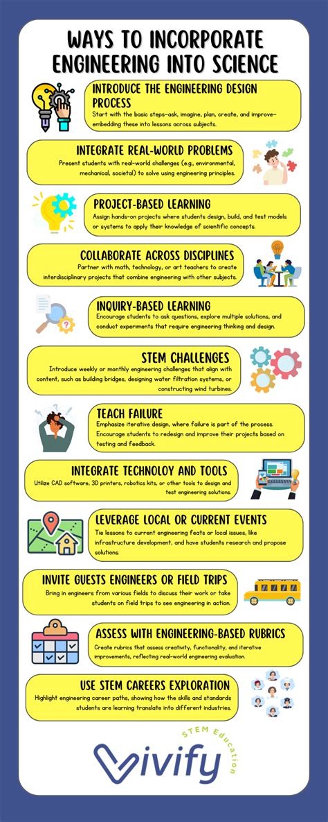 Engineering Principles Stem