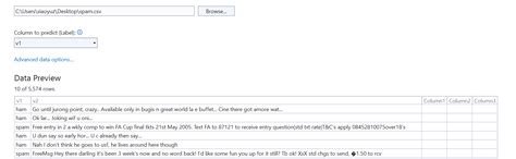 spam ham fails via cli · issue 1672 · dotnet machinelearning