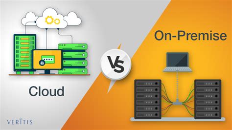 Cloud Vs On Premise It Infrastructure Model Of Your Choice