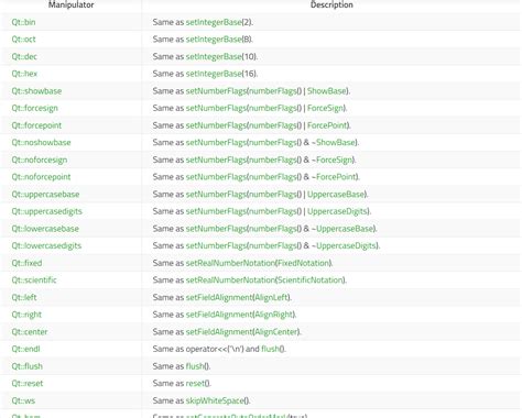 Qt之qtextstream 3qtextstream操纵算子 《qt 控件的使用及美化》 极客文档