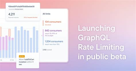 Announcing Graphql Rate Limiting Protect Your Graphql Api From Bots