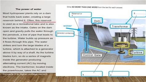 Ielts Reading Diagram Completion Practice