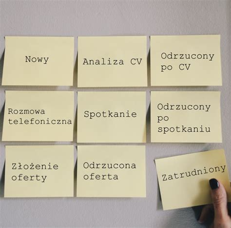 6 Powodów Dla Których Warto Zaprzyjaźnić Się Z Etapami Rekrutacji W Twoim Ats Erecruiter