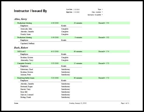 Training Report Template