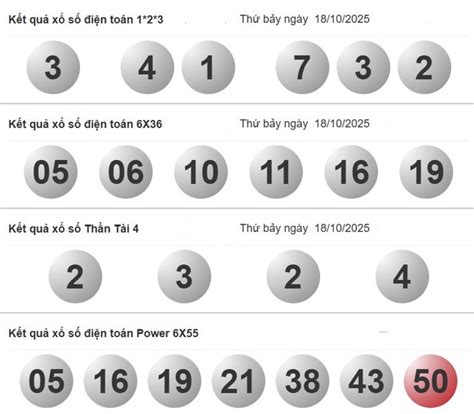 Xổ Số Miền Nam Ngày 18 Tháng 10 Kết Quả Xổ Số Hôm Nay Thứ Bảy