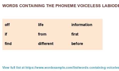 Words Containing The Phoneme Voiceless Labiodental Fricative F 500 Results
