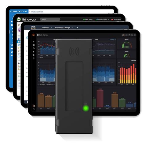 multisensor iot multifunctionele sensor voor assets en onderhoud