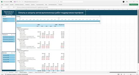 Реестр актов выполненных работ портфеля проектов в Ms Excel Pm Way