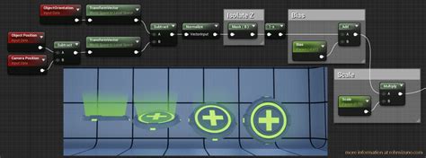 Tutorial Object Angle Based Fade — Polycount
