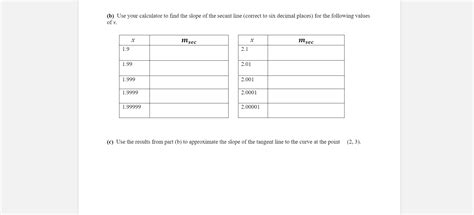 Solved Name Math 2413 Lab Understanding Slope Of The