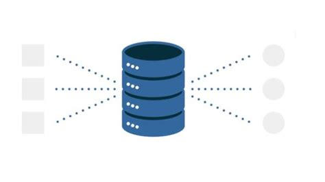 SQL ETL Data Warehouse Developer MS SQL SSIS SSRS SSAS Artificial Intelligence