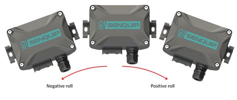 internal sensors — senquip quad c2 user guide quad c2 documentation