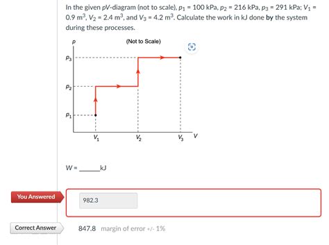 Solved In The Given PV Diagram Not To Scale Chegg