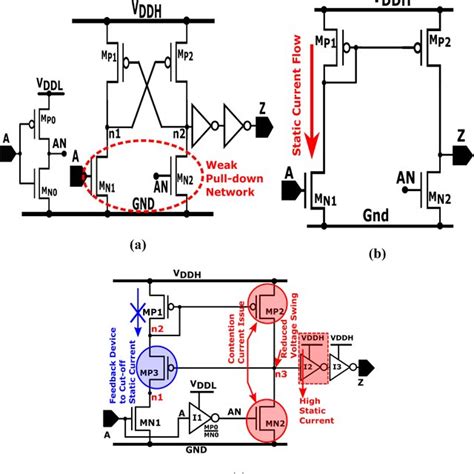 Ultra Low Power And Fast Voltage Level Shifter Using Muller C Cell For Vlsi Systems Request Pdf