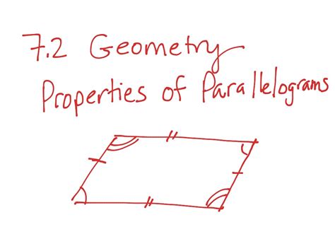 Parallelogram Properties Geometry