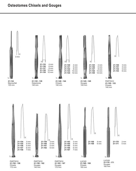 Lucas Chisels Alphadent International