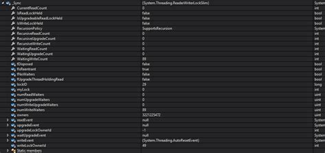 C How Can This Readerwriterlockslim Be Blocked Stack Overflow