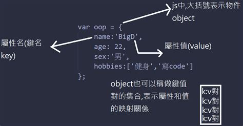 Template Engine模板引擎 Jack Hou Medium