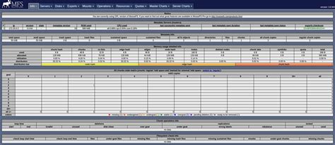 Moosefs Multinode Cluster Using Docker By Karol Majek Medium