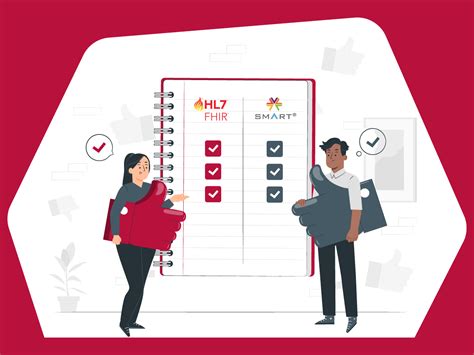 FHIR Vs SMART On FHIR Key Differences Blog Itirra