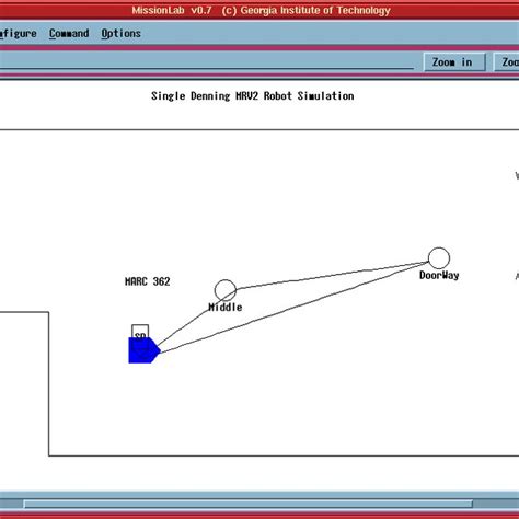 Left Simulated Run On Denning Robot Right Same Code Executed On