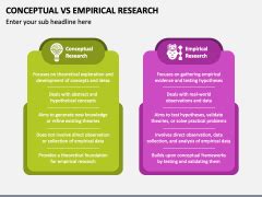 Conceptual Vs Empirical Research PowerPoint And Google Slides Template PPT Slides