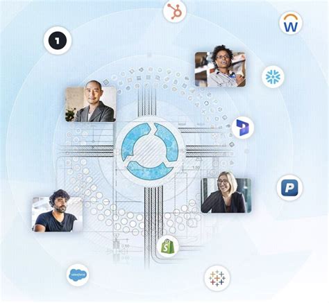 Celigo On Linkedin Celigo Ipaas Integration Automation Api Saas Cloud Data Enterprise