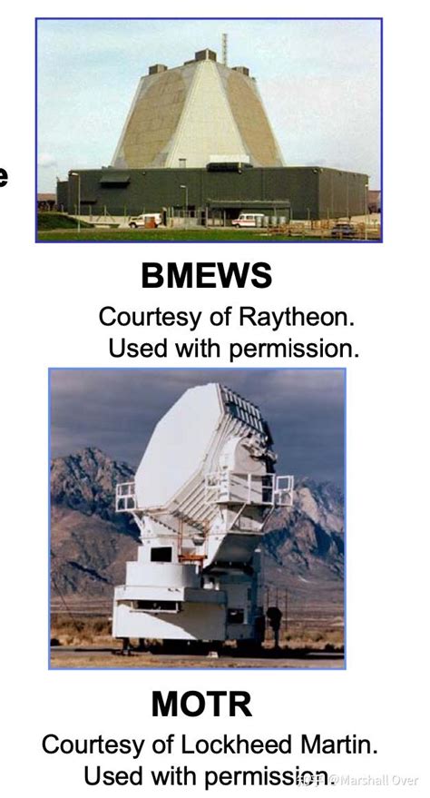 九mit公开课雷达系统导论之跟踪与参数估计 知乎