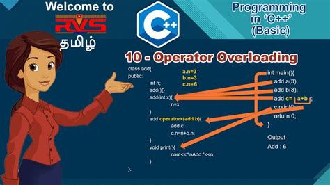 10 Operator Overloading Programming In C Basic Rvs Tech Tamil Youtube