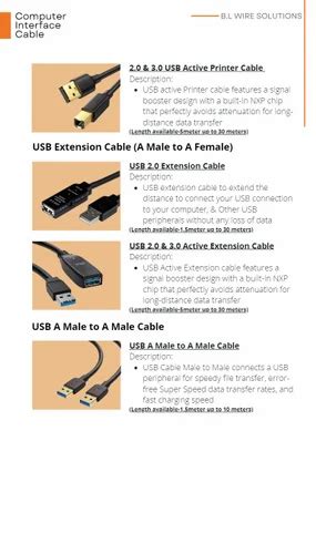 Cisco Usb Console Cable 15 M At ₹ 1800piece In New Delhi Id