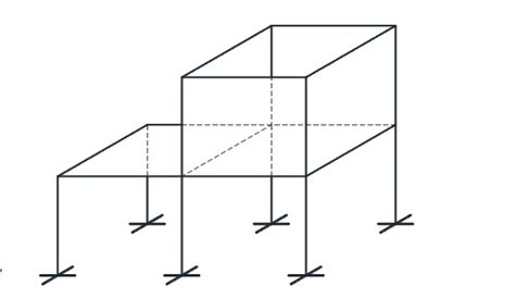 solved q2 identify show and number only the relative dofs