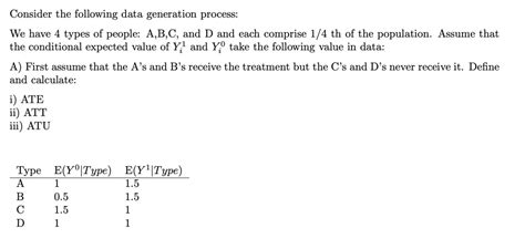 SOLVED Consider The Following Data Generation Process We Have 4 Types Of People A B C And D