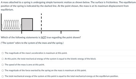 Solved A Mass Attached To A Spring Is Undergoing Simple