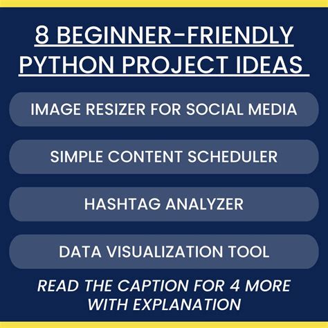 hasan aboul hasan on linkedin pythoncoding socialmediamarketing