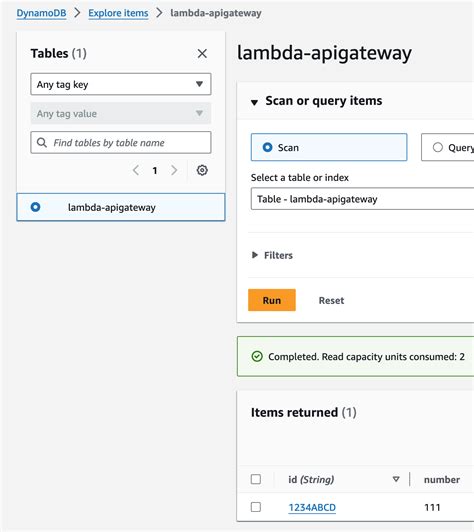 Provisioning Amazon Api Gateway With Terraform Tomas Balza