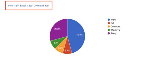 How To Enable Frontend Action Buttons Themeisle Docs