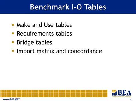 Ppt Benchmark Input Output Accounts Powerpoint Presentation Free Download Id3306023