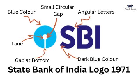 Sbi Logo Hidden Meaning In State Bank Of India Logo