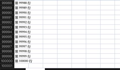 使用 Apache Poi 操作 Excel 文件apache Poi Excel Csdn博客