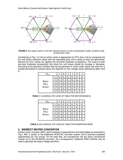 Enhanced Direct Torque Control For Doubly Fed Inductionmachine By