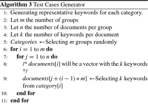 Table 1 From An Automatic Document Classifier System Based On Genetic Algorithm And Taxonomy
