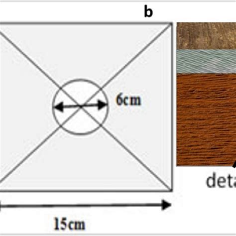 Scheme Of Interferogram Generation From Data Collected From The Dhspi