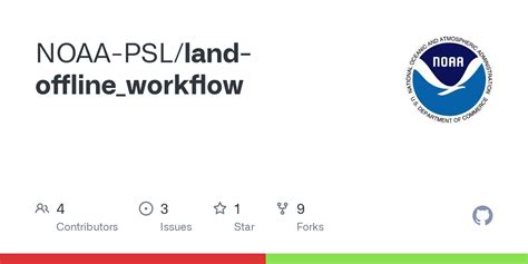 Github Noaa Pslland Offlineworkflow
