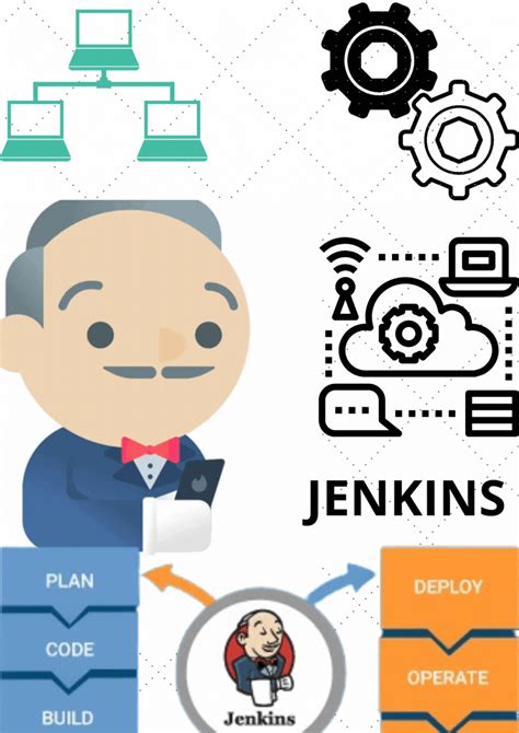 Jenkins An Automation Tool Jenkins Is An Open Source Automation By Shristi Sharma Medium Jenkins An Automation Tool Jenkins Is An Open Source Automation By Shristi Sharma Medium