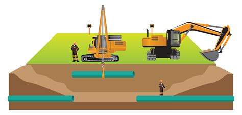 Maintaining Safe Pipeline Operations